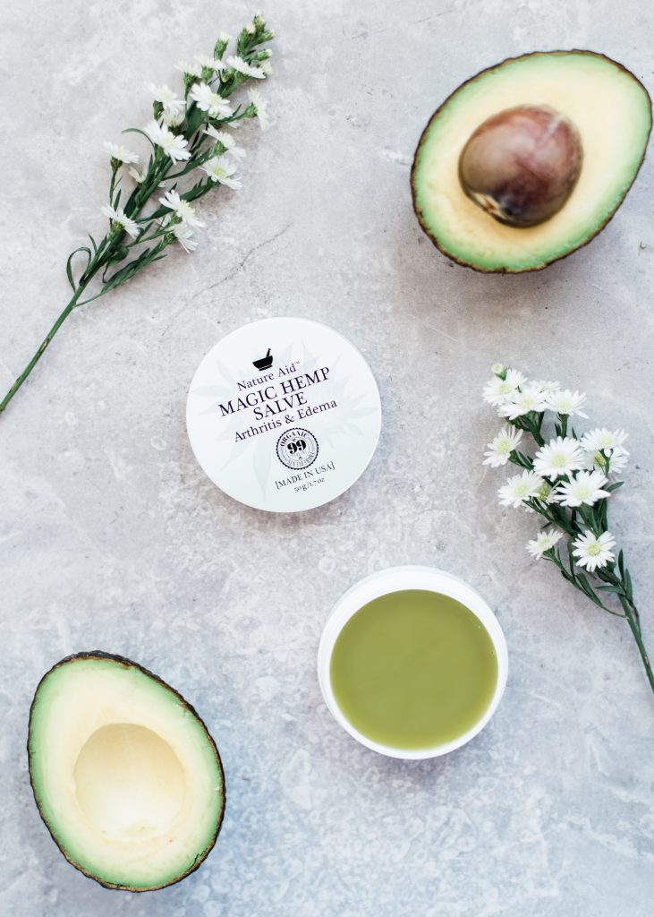 Magic Hemp Salve, a natural alternative to Biofreeze? – Nature Aid